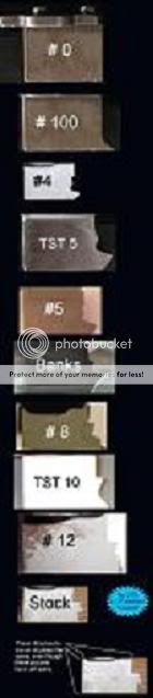 Fuel plate selection. | Cummins Diesel Forum